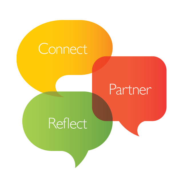 Best Practices for Communication with Patients and One Another | Johns ...